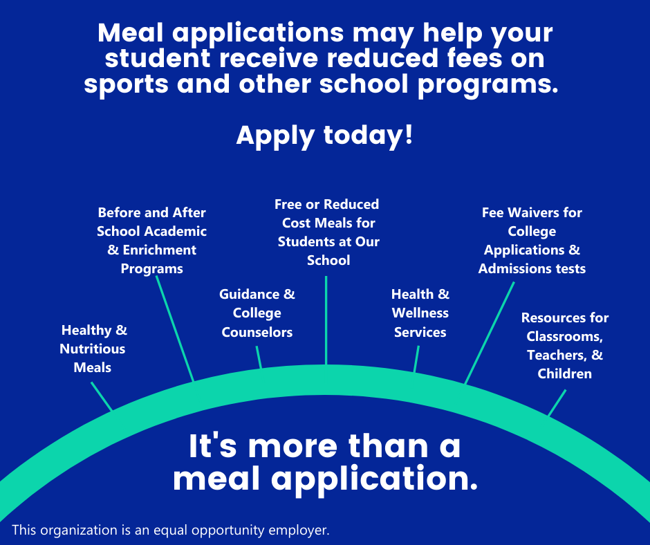 Meal Application and Verification Information | OSPI