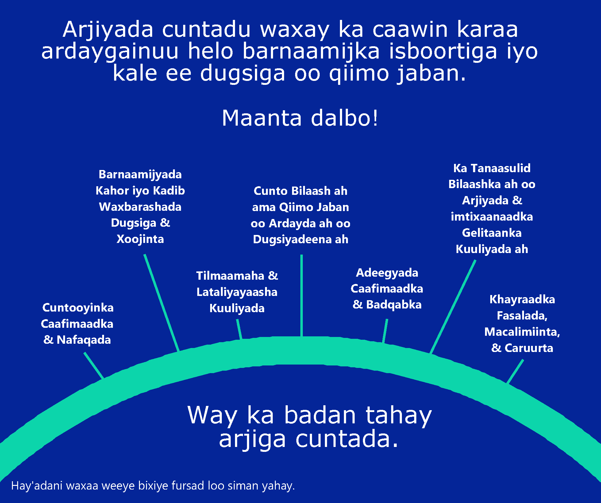 Meal Application and Verification Information | OSPI